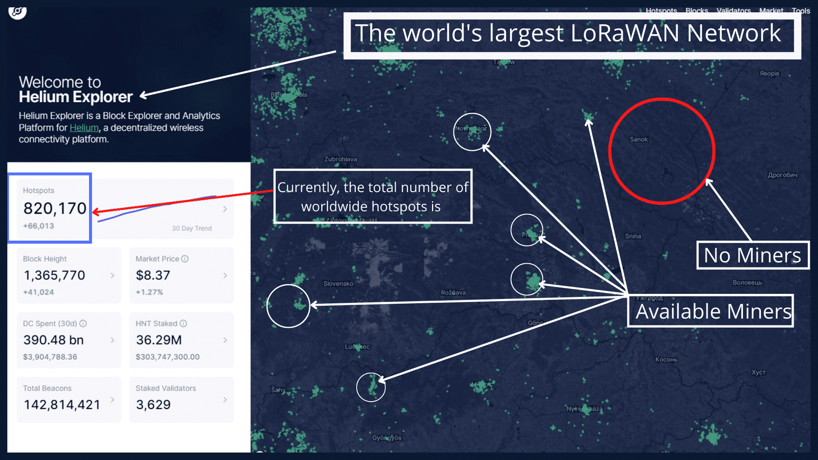 Helium Miner? How to Pick the Best Frequency Plan
